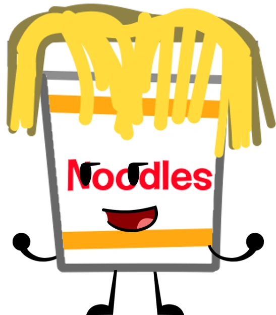 Category:Rude characters | TackyYT Archives Wiki | Fandom