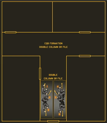 TOC TTP CQB Formations | Tactical Operations Center Wiki | Fandom