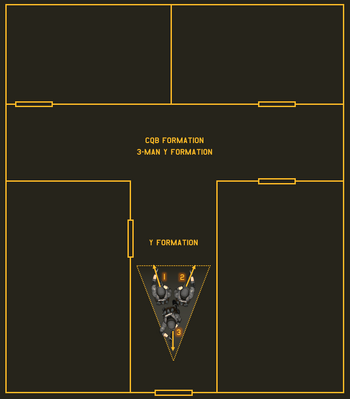TOC TTP CQB Formations | Tactical Operations Center Wiki | Fandom