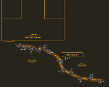 TOC TTP Organising Elements | Tactical Operations Center Wiki | Fandom
