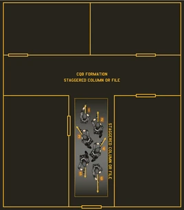 TOC TTP CQB Formations | Tactical Operations Center Wiki | Fandom
