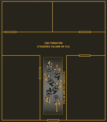TOC TTP CQB Formations | Tactical Operations Center Wiki | Fandom