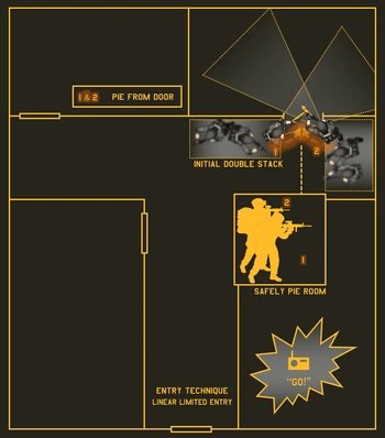TOC TTP Entry Techniques | Tactical Operations Center Wiki | Fandom