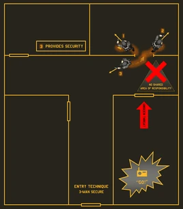 TOC TTP Entry Techniques | Tactical Operations Center Wiki | Fandom