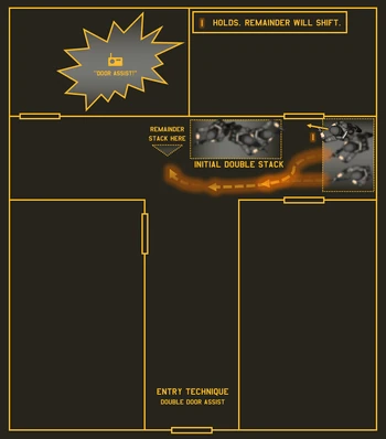 TOC TTP Entry Techniques | Tactical Operations Center Wiki | Fandom