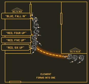 TOC TTP Organising Elements | Tactical Operations Center Wiki | Fandom