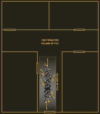 TOC TTP CQB Formations | Tactical Operations Center Wiki | Fandom