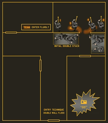 TOC TTP Entry Techniques | Tactical Operations Center Wiki | Fandom