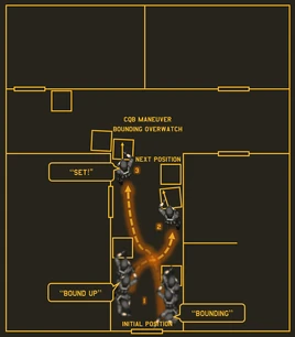 TOC TTP CQB Maneuvers | Tactical Operations Center Wiki | Fandom