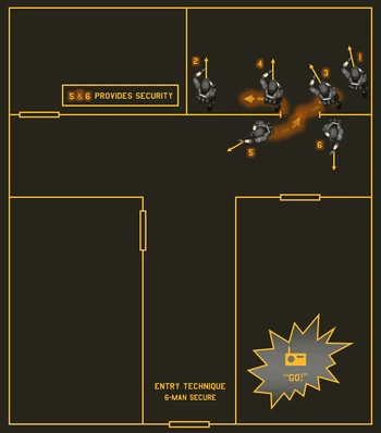 TOC TTP Entry Techniques | Tactical Operations Center Wiki | Fandom