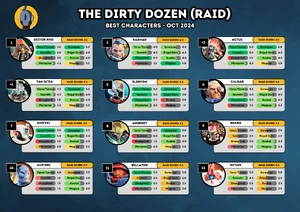 Infographics | Tacticus Wiki | Fandom