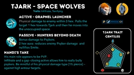 Infographics | Tacticus Wiki | Fandom