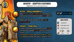 Infographics | Tacticus Wiki | Fandom