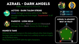 Infographics | Tacticus Wiki | Fandom