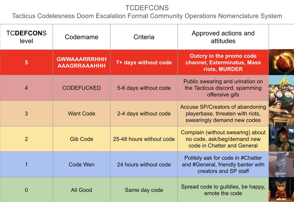 Memes | Tacticus Wiki | Fandom