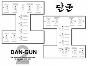 Dan-Gun | Taekwondo Wiki | Fandom