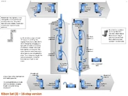 WTF beginner forms | Taekwondo Wiki | Fandom