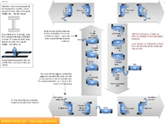 WTF beginner forms | Taekwondo Wiki | Fandom