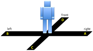 Chon-Ji | Taekwondo Wiki | Fandom