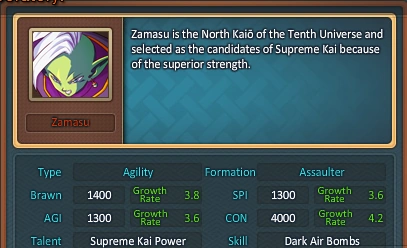 Zamasu | Taiga Wiki | Fandom