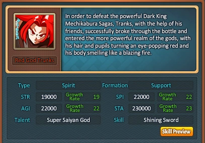 Red God Trunks | Taiga Wiki | Fandom