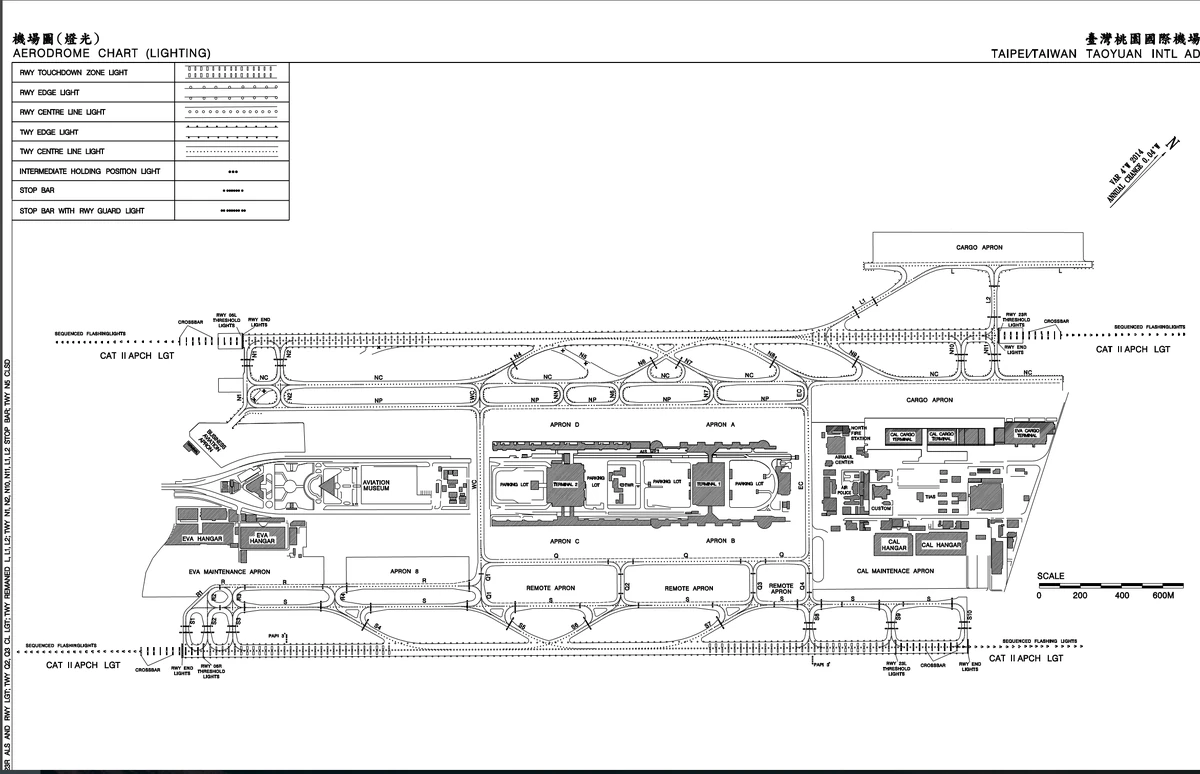 RCTP (Airport) | Taipei Express Wiki | Fandom