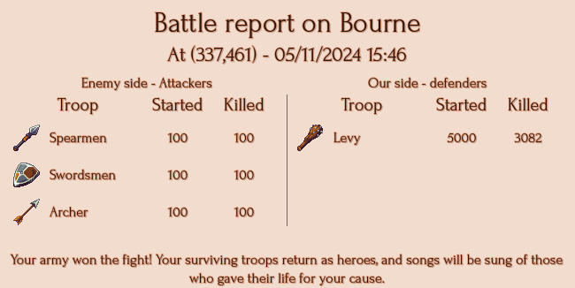 Guidebook/Battles | Taking London Wiki | Fandom