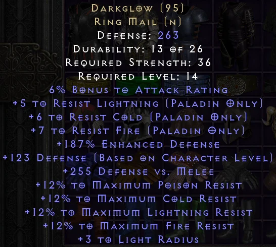 Armor | Tal Rasha Prime Official Wiki | Fandom