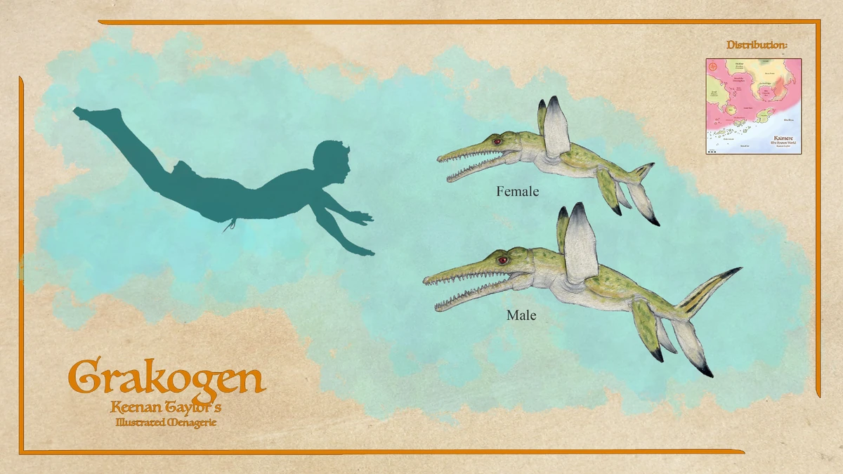 Grakogen | Tales of Kaimere Wiki | Fandom