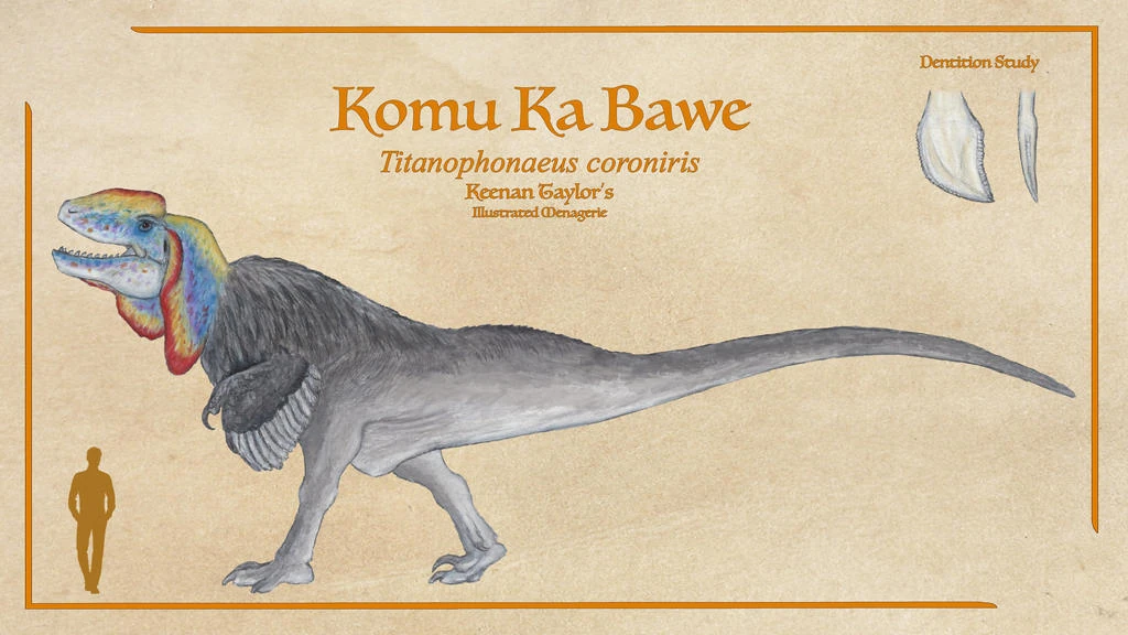 Category:Dinosaurs | Tales of Kaimere Wiki | Fandom