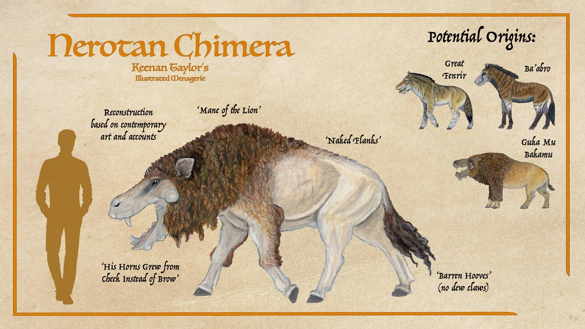 Nerotan Chimera | Tales of Kaimere Wiki | Fandom