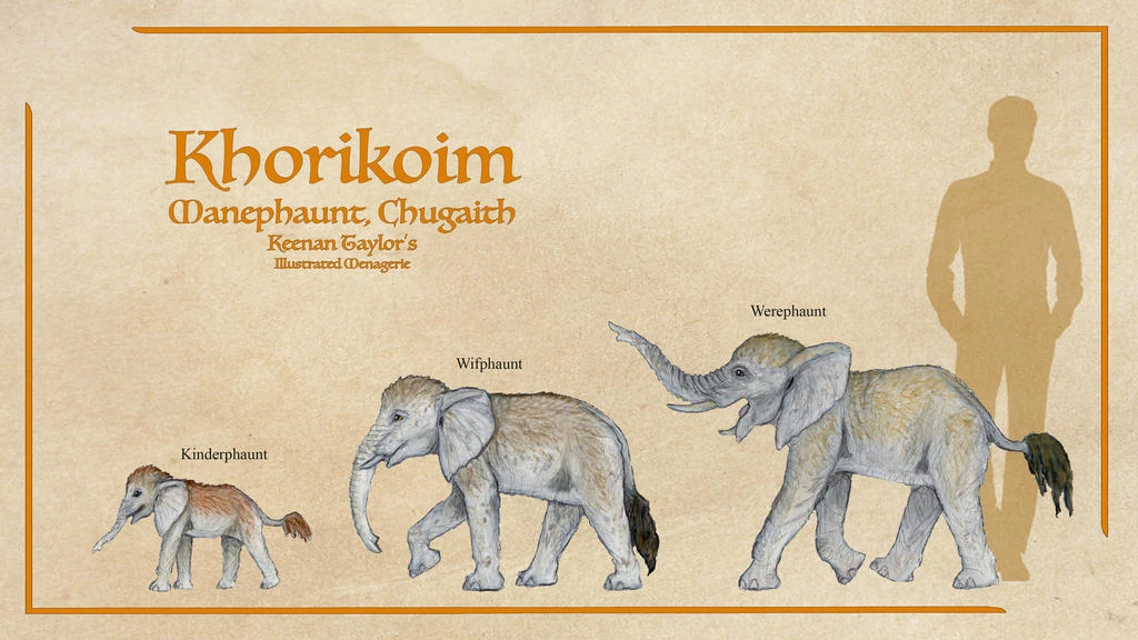 Khorikoim | Tales of Kaimere Wiki | Fandom