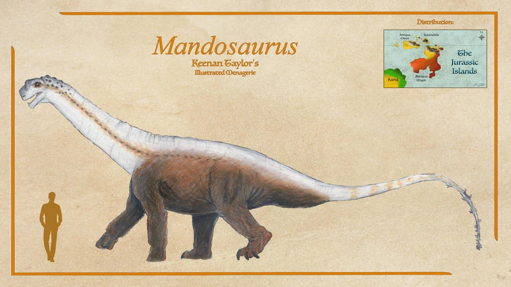 Mandosaurus | Tales of Kaimere Wiki | Fandom