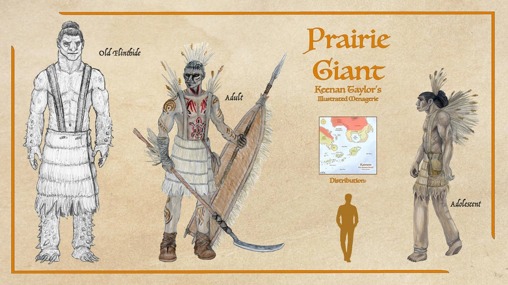 Ogres | Tales of Kaimere Wiki | Fandom