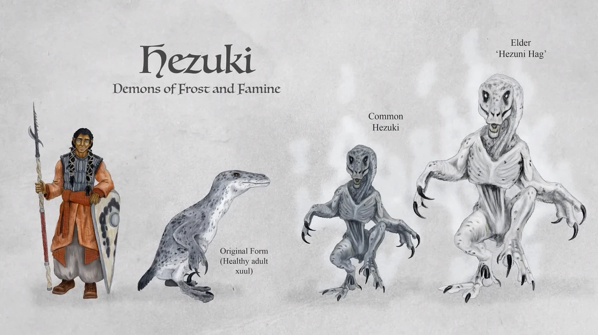 Hezuki | Tales of Kaimere Wiki | Fandom