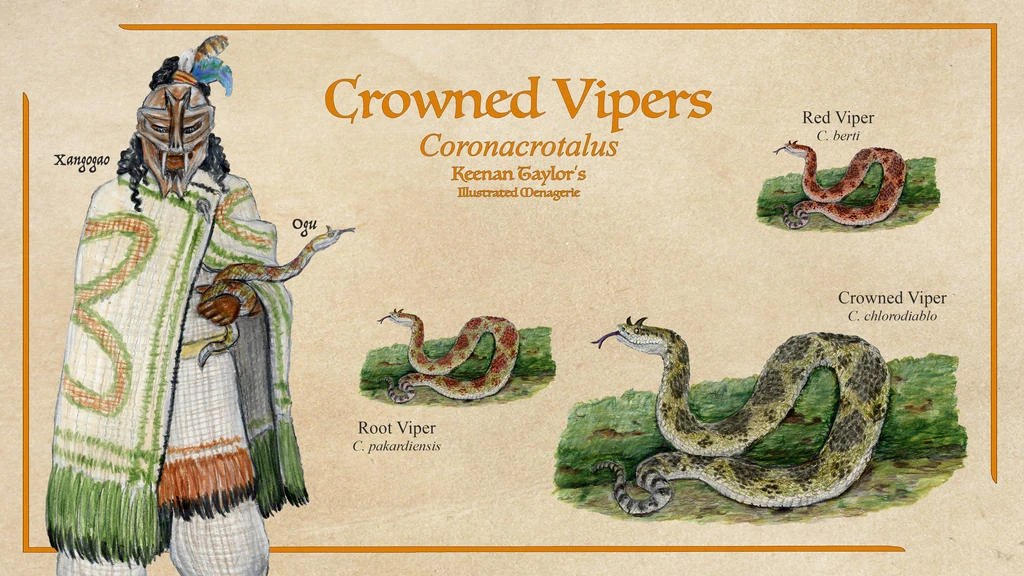 Category:Snakes | Tales of Kaimere Wiki | Fandom