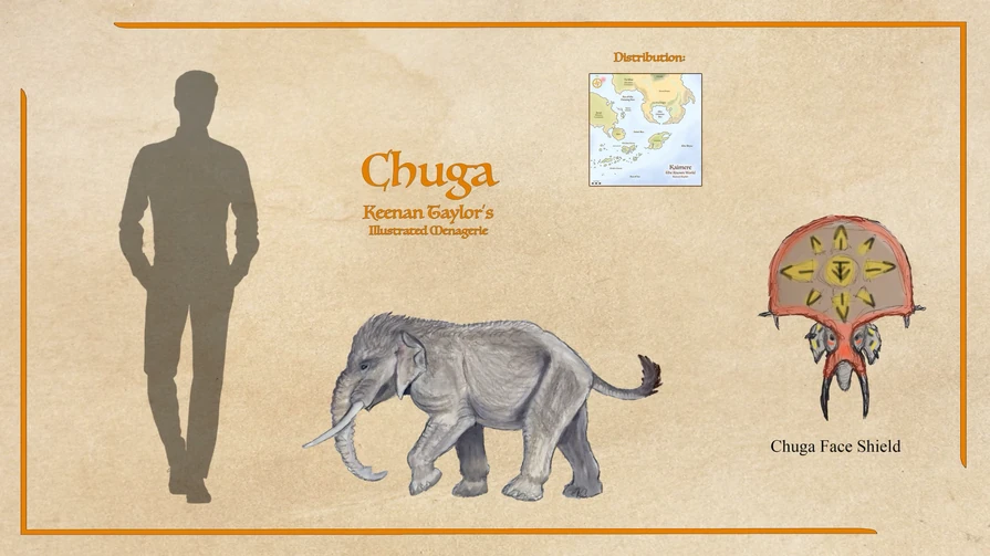 Khorikoim | Tales of Kaimere Wiki | Fandom