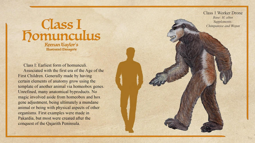 Homunculi | Tales of Kaimere Wiki | Fandom