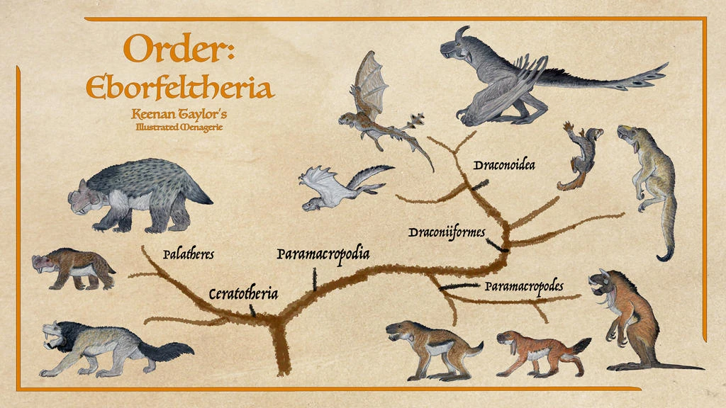 Ebolfeltheria | Tales of Kaimere Wiki | Fandom