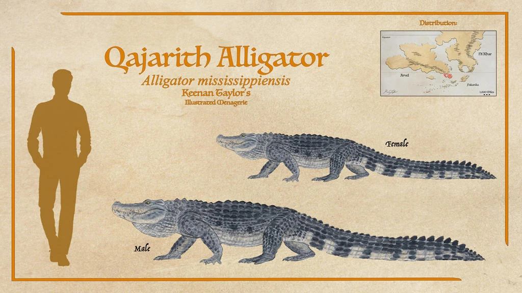Category:Crocodilians | Tales of Kaimere Wiki | Fandom