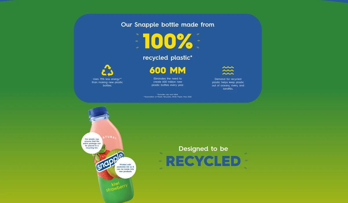 The Snapple Disaster of 2023 | Tales Of The Quad - All Things CTYI Wiki ...