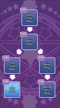 Aqua Wings | Tales Runner Wiki | Fandom