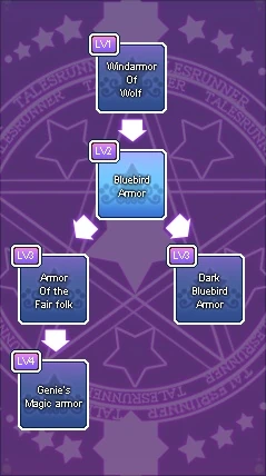 Bluebird Armor | Tales Runner Wiki | Fandom