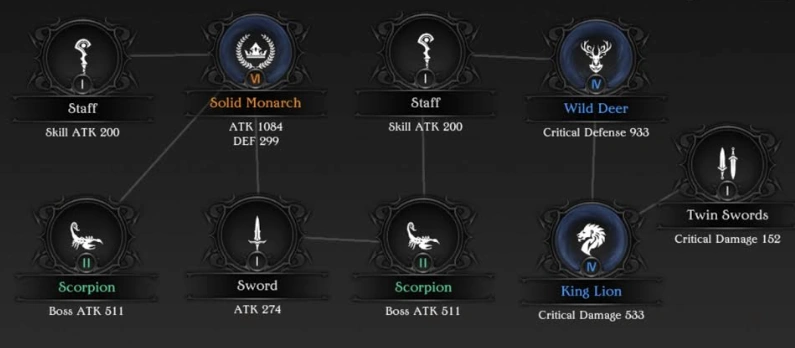 Magic Symbol | Talion Wiki | Fandom