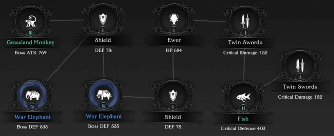 Magic Symbol | Talion Wiki | Fandom