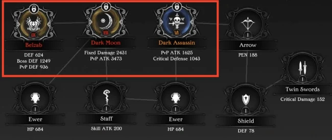 Magic Symbol | Talion Wiki | Fandom