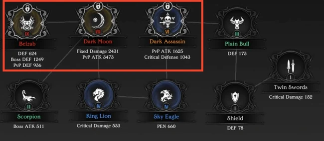 Magic Symbol | Talion Wiki | Fandom