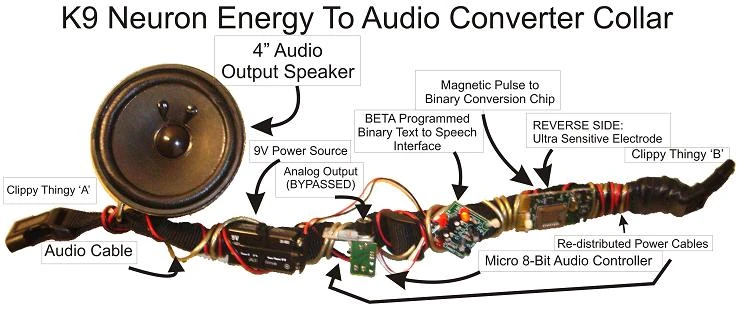 K9 Neuron Energy to Audio Converter Collar | Talking Kitty Cat Wikia ...