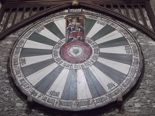 Roundtables | Talk Wrestling Radio Wiki | Fandom