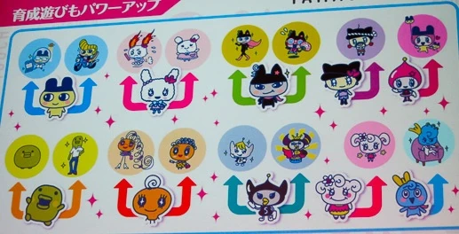 Personality stage | Tamagotchi Wiki | Fandom